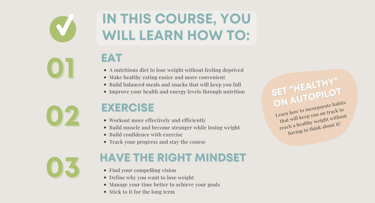 Full & Fit Weight Loss Course – IOPBM